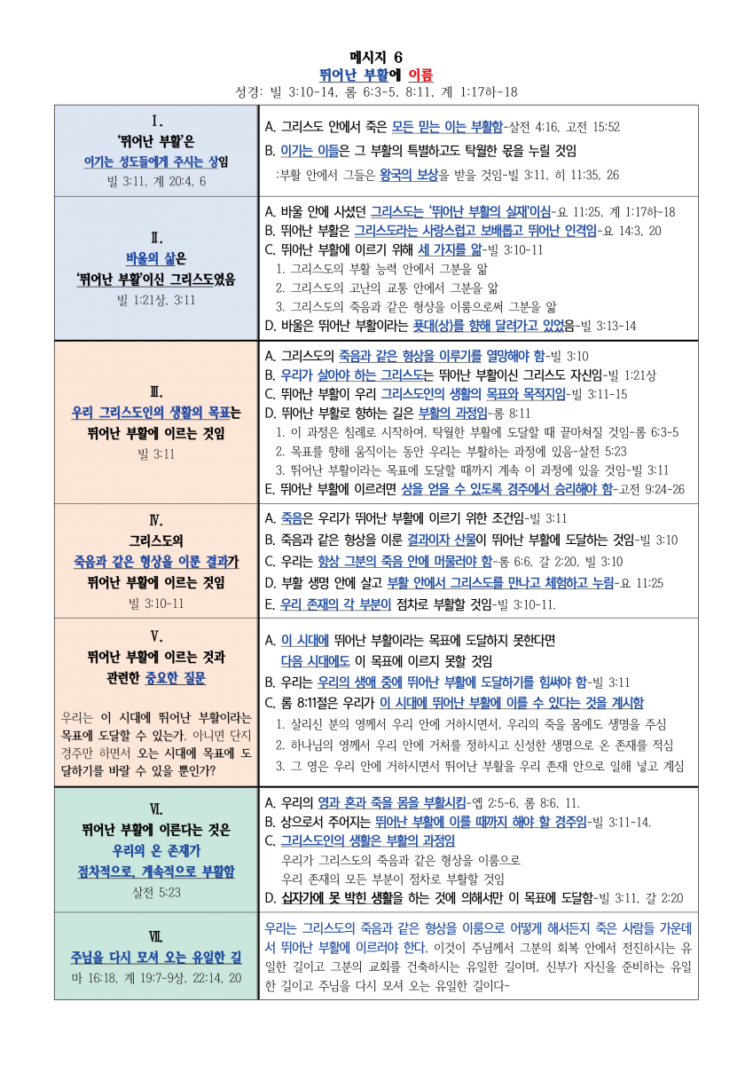 성경진리사역원(BTMK) | [2023 현충일] - M6 뛰어난 부활에 이름